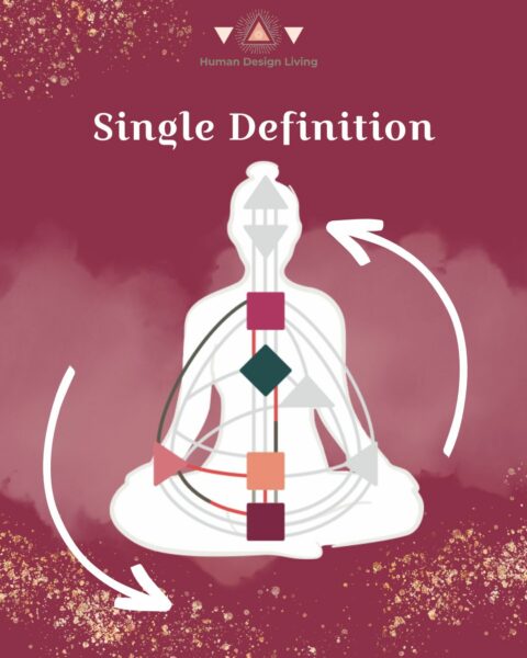 Split Definition Human Design